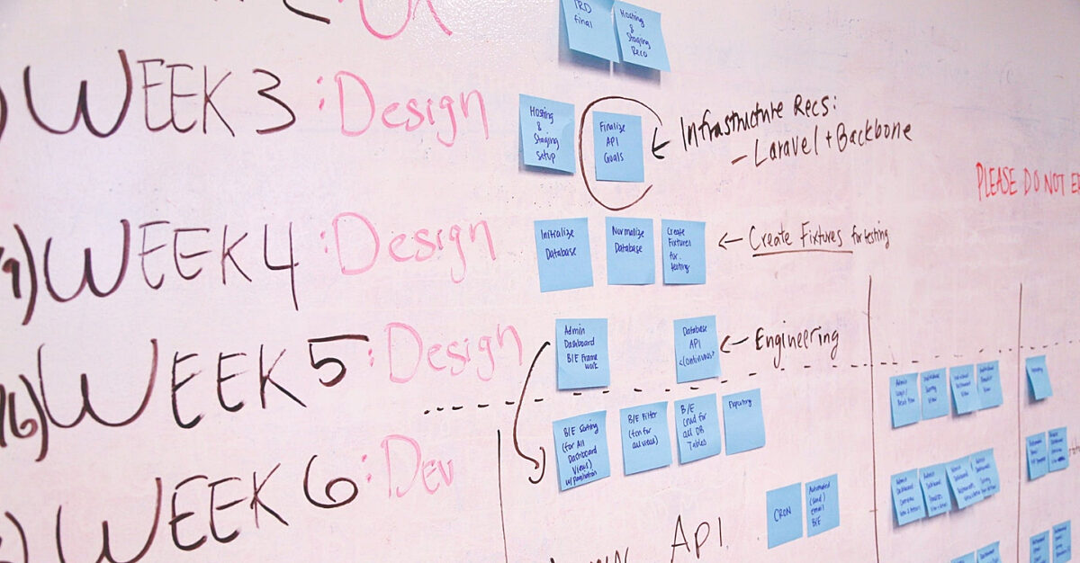 Task management simplified: 5 steps to effectively get things done