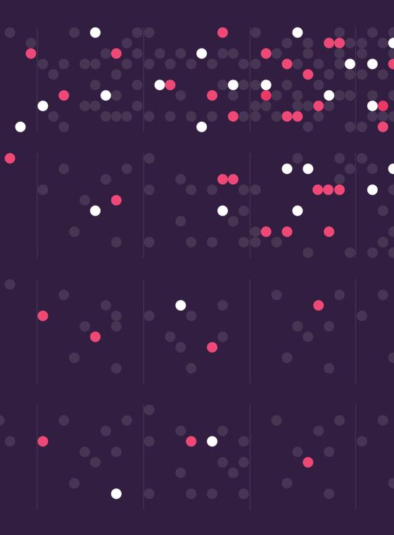 The Rise of the Relationship Era | Copper CRM