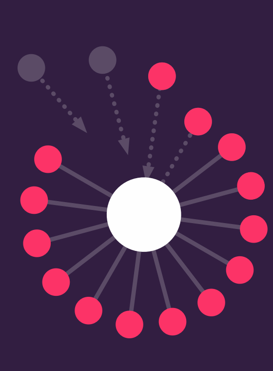 How to schedule a meeting effectively | Copper CRM | Copper CRM